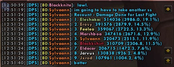 Addon - Prat - NaerZone